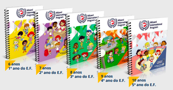 WIP Wizard International Program